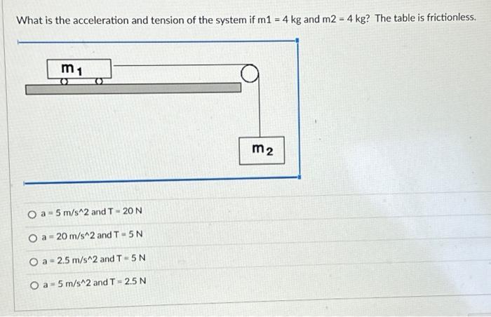 Solved What Is The Acceleration And Tension Of The System If