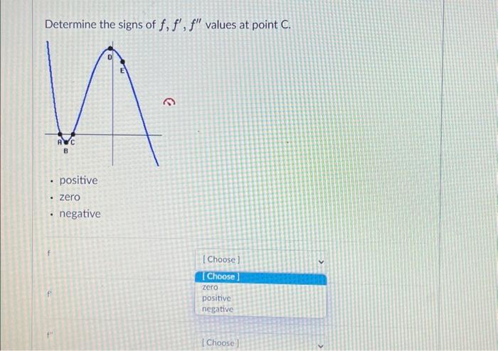 Solved Determine the signs of f, f', f" values at point C. A | Chegg.com