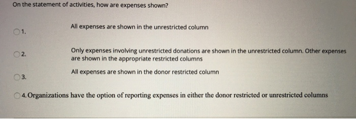 Solved On the statement of activities, how are expenses | Chegg.com