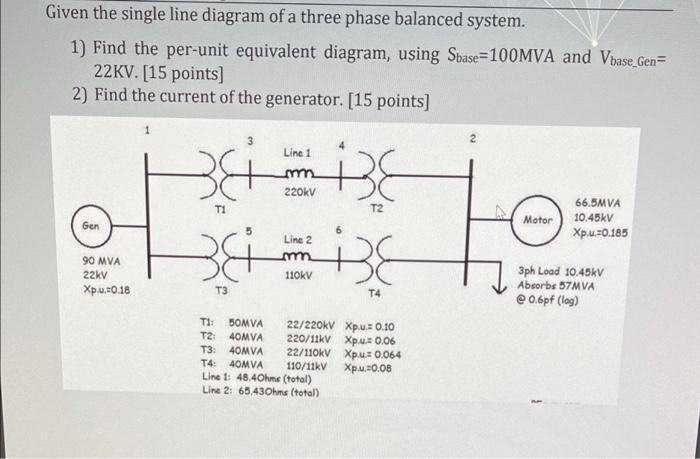 Solved Given the single line diagram of a three phase | Chegg.com