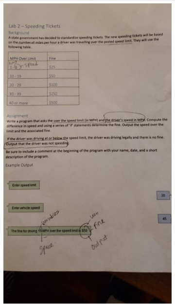Solved Lab 2-Speeding Tickets Background A state government | Chegg.com