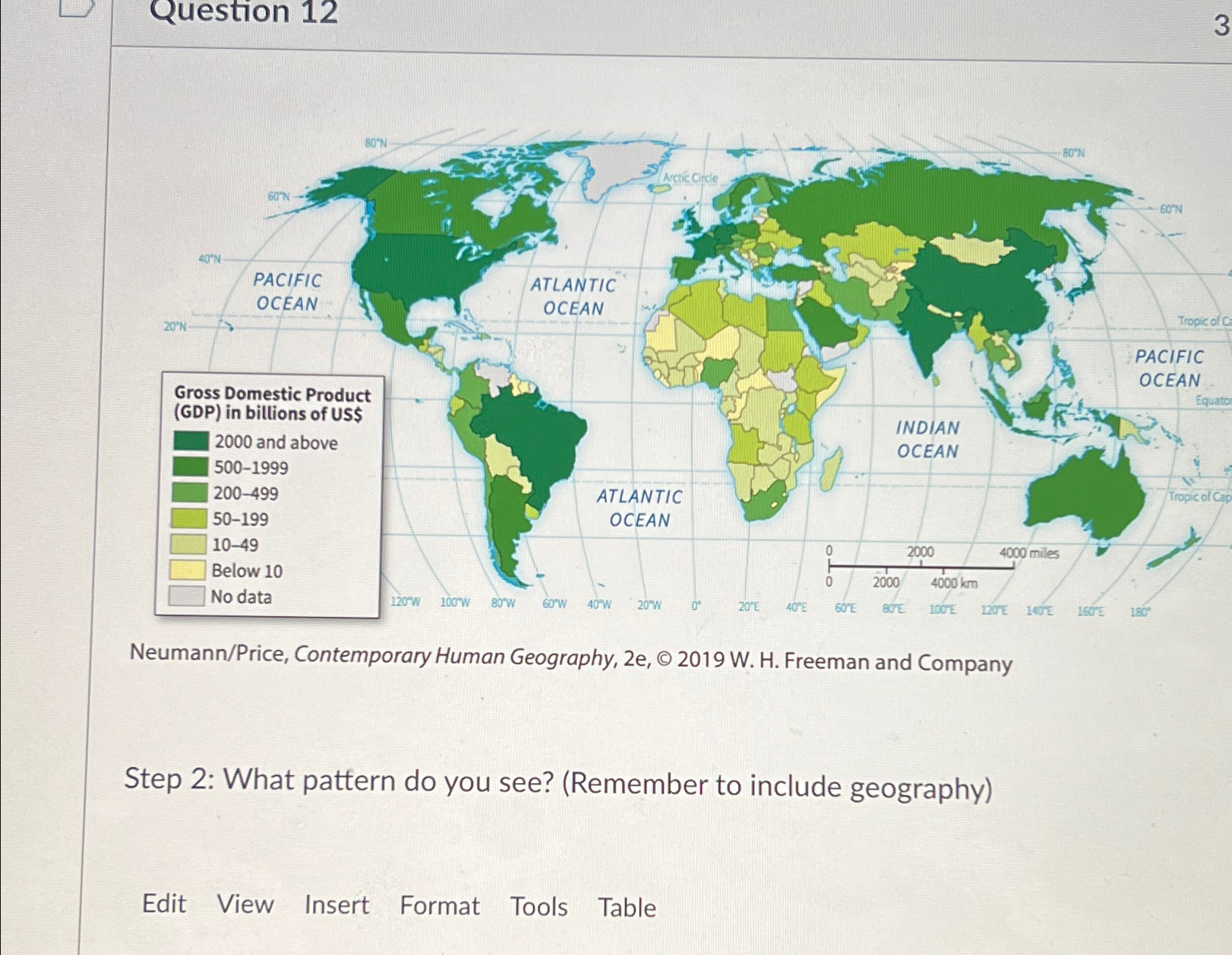 Solved Question 123Neumann/Price, ﻿Contemporary Human | Chegg.com