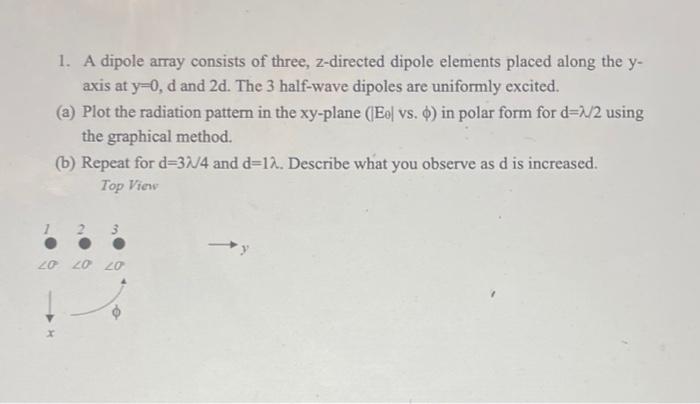 Solved 1. A dipole array consists of three, z-directed | Chegg.com