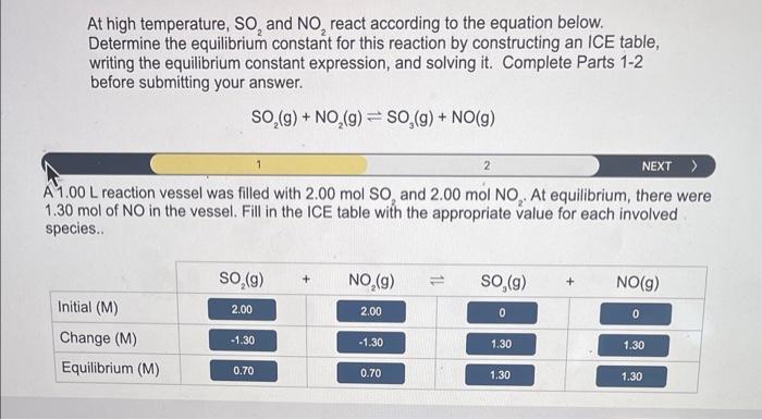 At high temperature, SO2 and NO2 react according to | Chegg.com