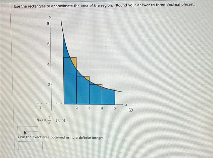 Solved Use the rectangles to approximate the area of the | Chegg.com