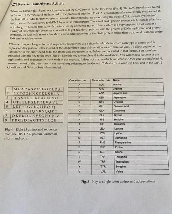 Solved Azt Reverse Transcriptase Activity Below Are Listed 7648