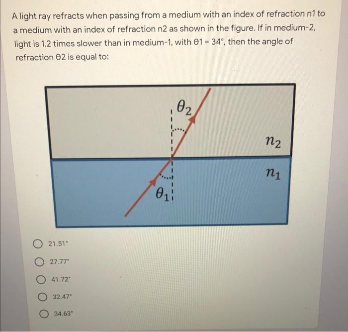 Solved A light ray refracts when passing from a medium with | Chegg.com
