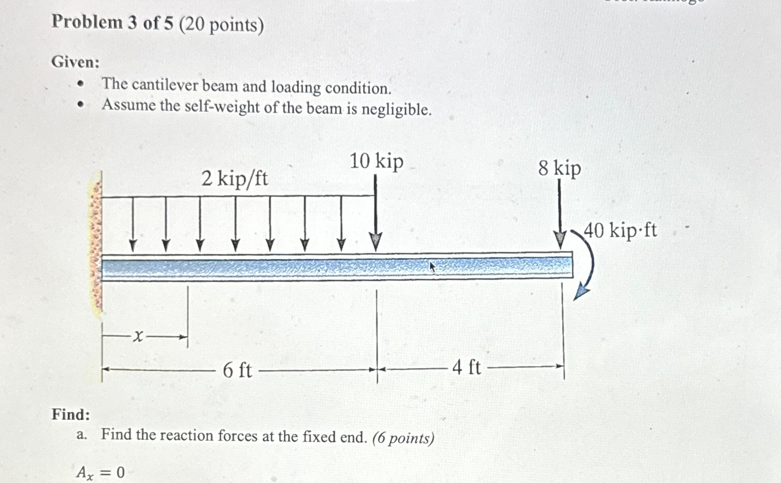 Solved Problem 3 ﻿of 5 (20 ﻿points)Given:The cantilever beam | Chegg.com