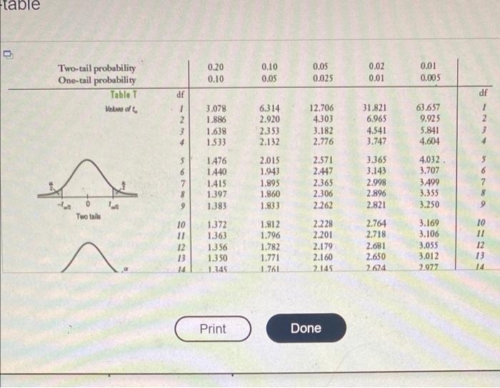 Solved = Homework: Assig...