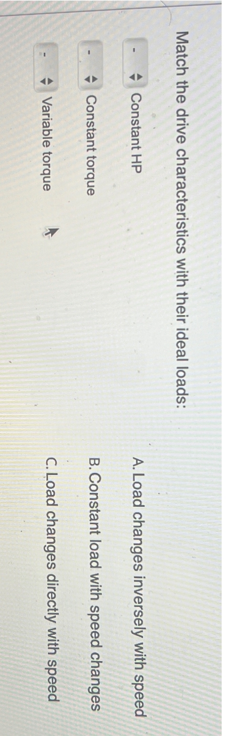 Solved Match the drive characteristics with their ideal | Chegg.com