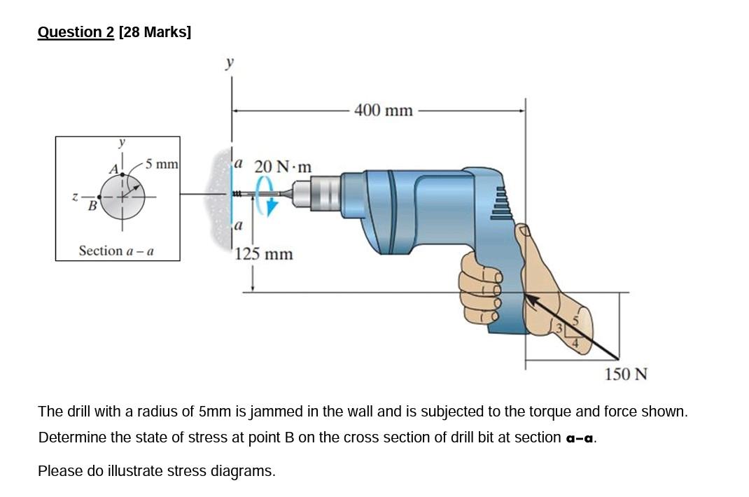 Solved Question 2 [28 Marks] 150 N The drill with a radius | Chegg.com