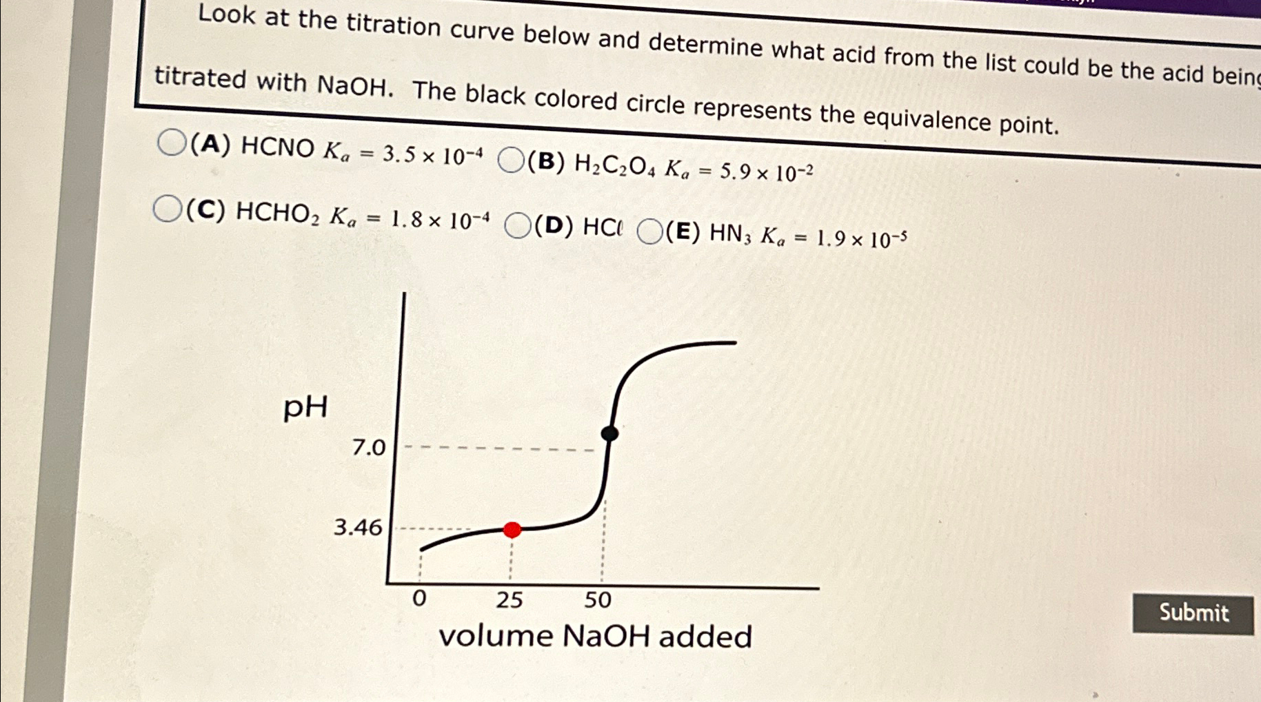 Solved Look at the titration curve below and determine what | Chegg.com