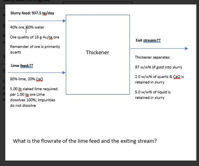Solved Slurry feed: 937.5 t/day 40% ore, 160% water e, 150% | Chegg.com