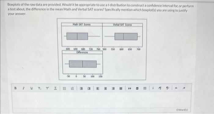 Solved Boxplots of the raw data are provided. Would it be | Chegg.com