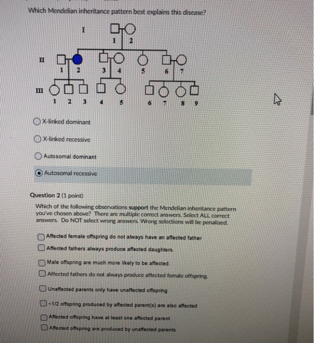 Solved Which Mendelian inheritance pattern best explains | Chegg.com