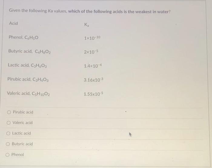 Solved A buffer is prepared by combining 13.1 g of H2CO3 | Chegg.com