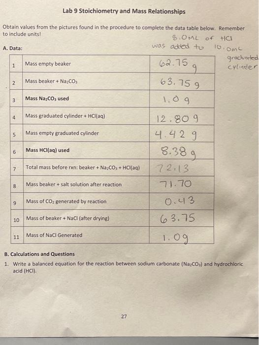 Solved Lab 9 Stoichiometry and Mass Relationships Obtain | Chegg.com