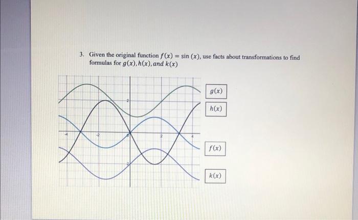 Solved 3. Given the original function f(x)=sin(x), use facts | Chegg.com