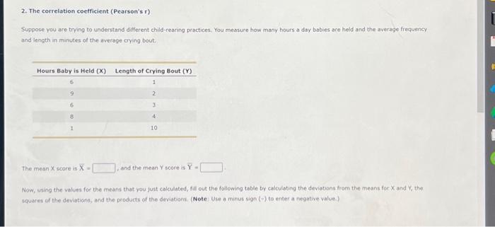 Solved 2. The correlation coefficient (Pearson's r) Suppose | Chegg.com