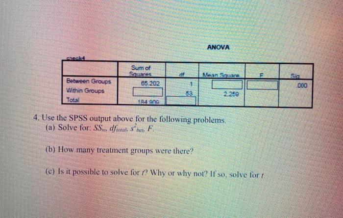 Solved Use the SPSS output above for the following problemif | Chegg.com