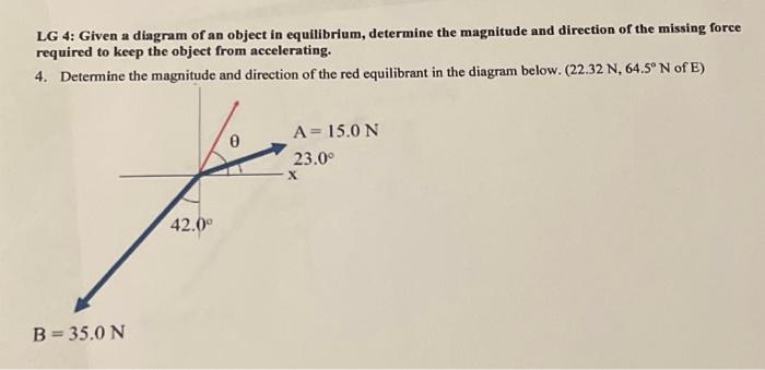 Solved LG 4: Given a diagram of an object in equilibrium, | Chegg.com