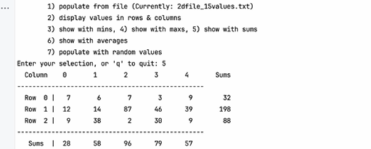 Solved generate a menu driven code in java:1. ﻿populate 2-d | Chegg.com