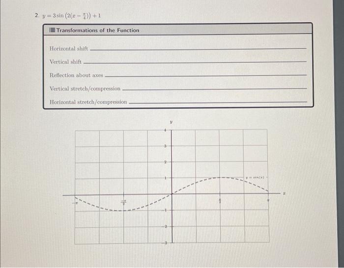 Solved Use the guidelines to sketch the curve for functions | Chegg.com