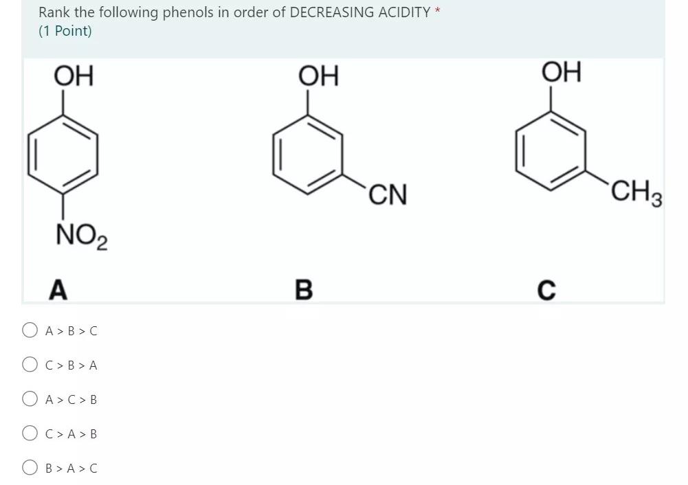 Solved Rank the following phenols in order of INCREASING | Chegg.com