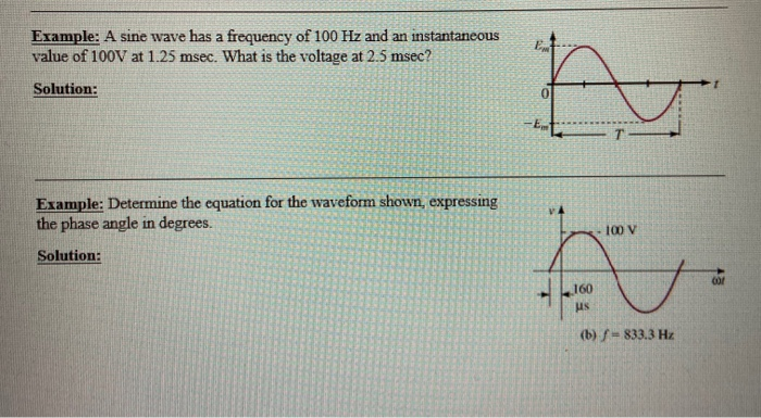 Solved Example: A sine wave has a frequency of 100 Hz and an | Chegg.com