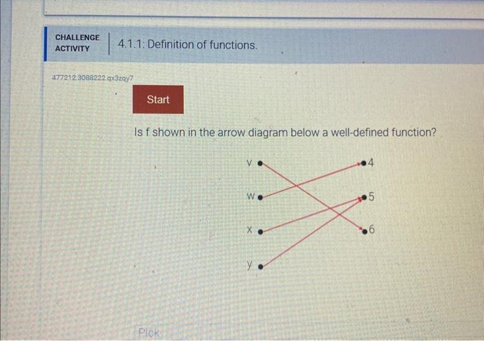 Solved 4772123088222,9×3z9y7 Is f shown in the arrow diagram | Chegg.com