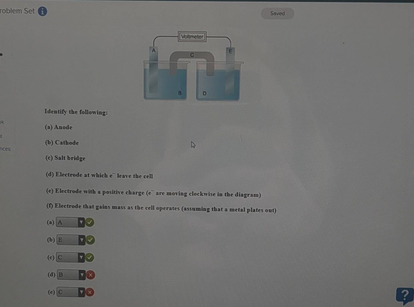 Solved roblem Set Saved Identify the following: (a) Anode | Chegg.com