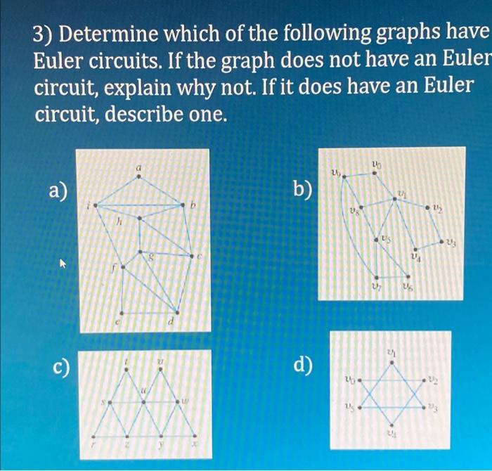 3) Determine which of the following graphs have Euler | Chegg.com