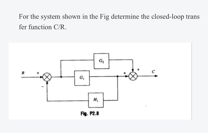 Solved For the system shown in the Fig determine the | Chegg.com