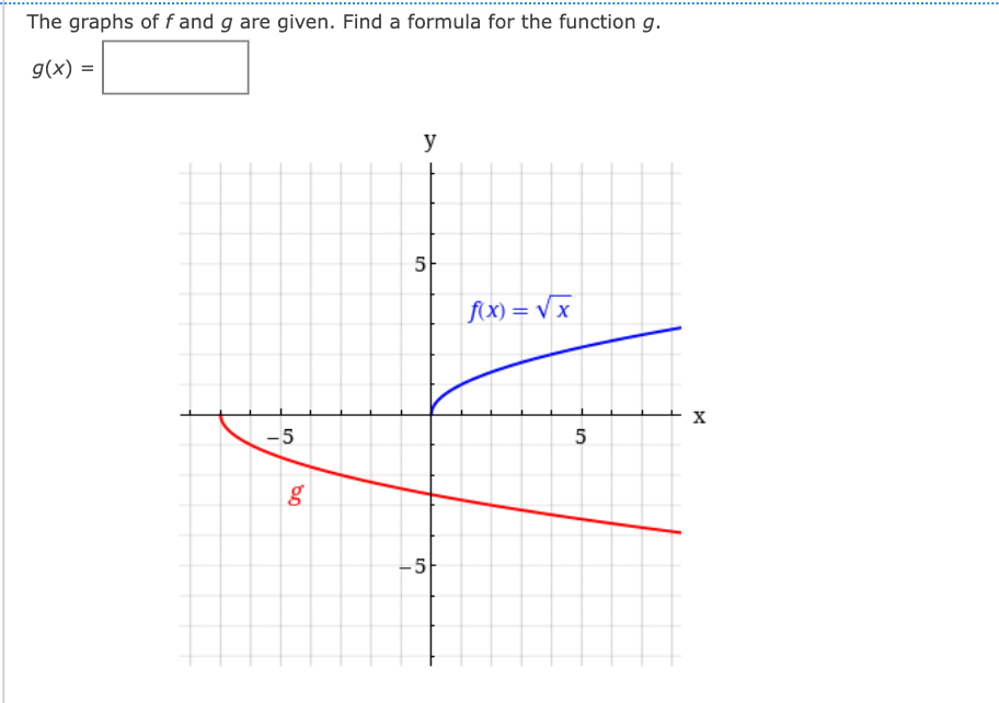 Solved The graphs of f ﻿and g ﻿are given. Find a formula for | Chegg.com