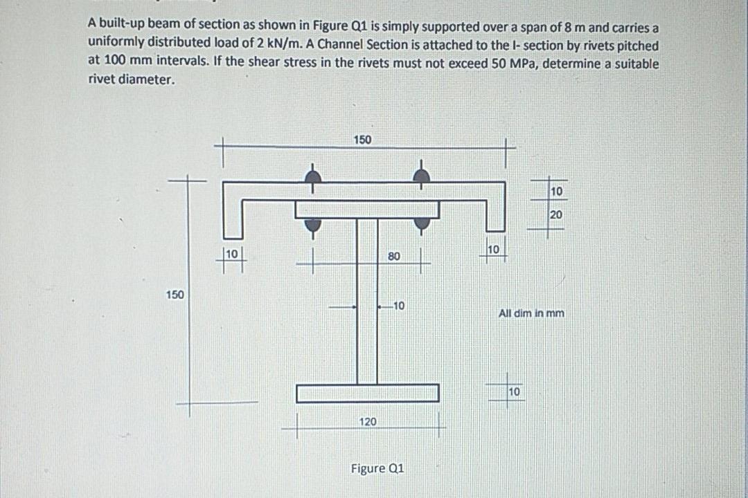 Solved A built-up beam of section as shown in Figure Q1 is | Chegg.com