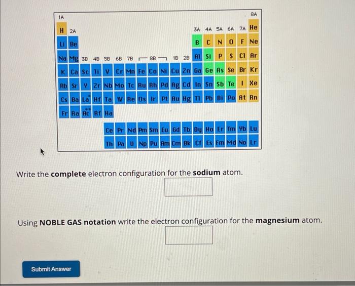 Solved Write The Complete Electron Configuration For The