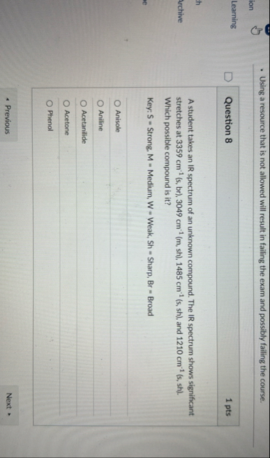 Solved Using a resource that is not allowed will result in | Chegg.com