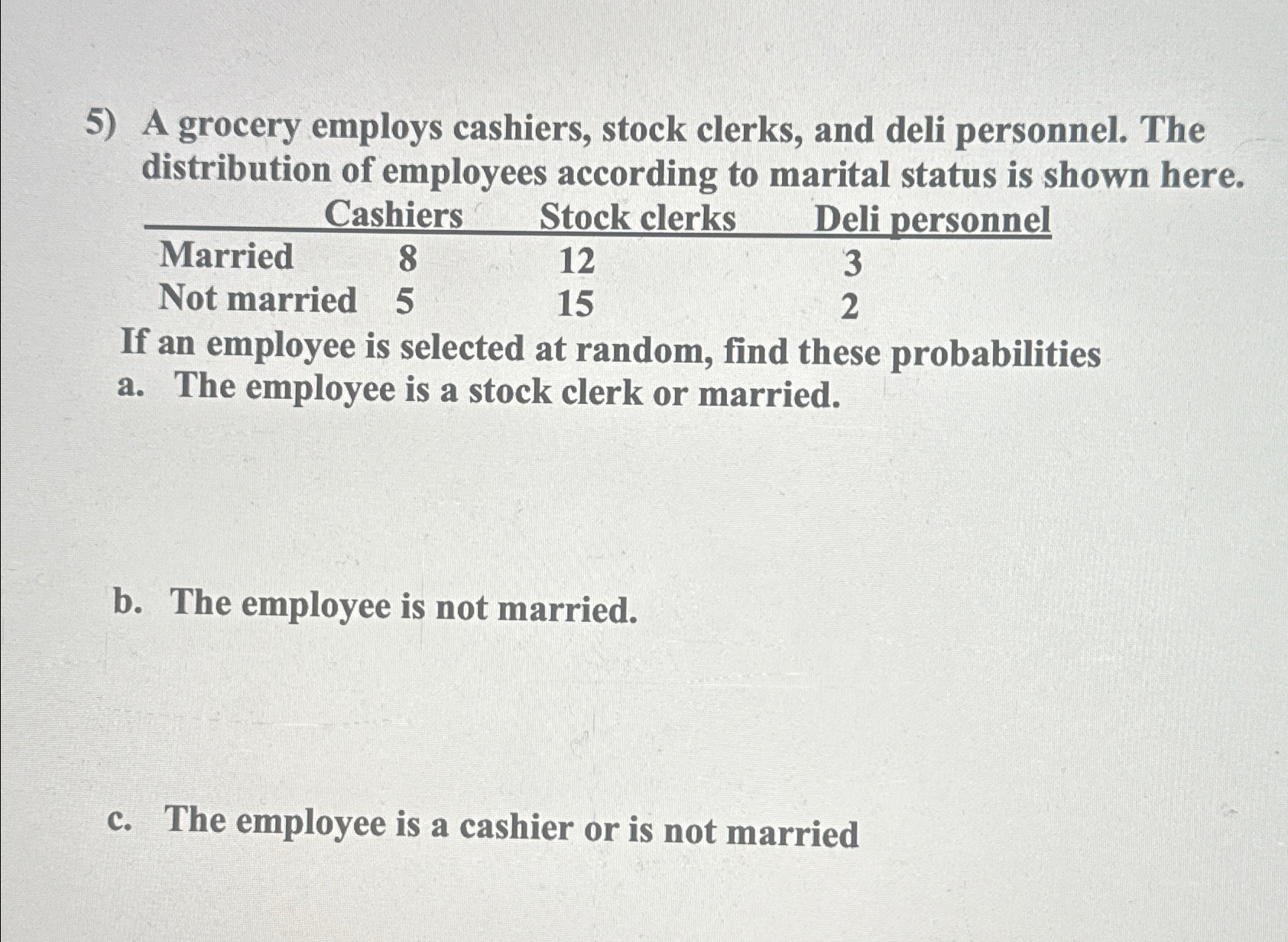 Solved A grocery employs cashiers, stock clerks, and deli | Chegg.com