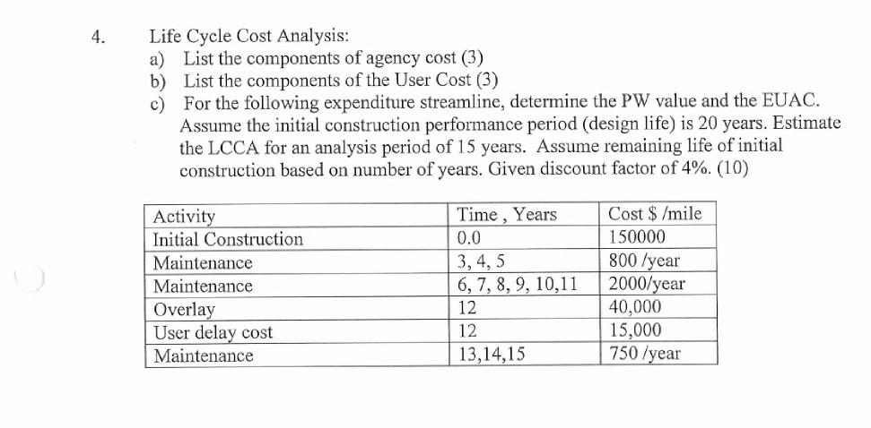 Solved 4. Life Cycle Cost Analysis: a) List the components | Chegg.com