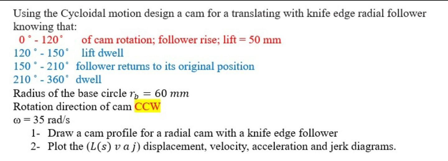 Solved Using the Cycloidal motion design a cam for a | Chegg.com