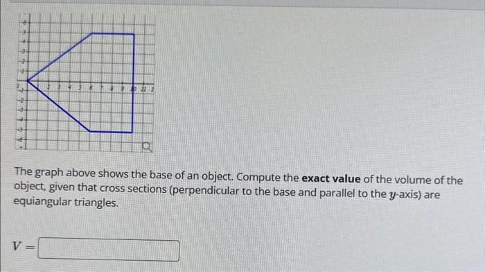 Solved The graph above shows the base of an object. Compute | Chegg.com