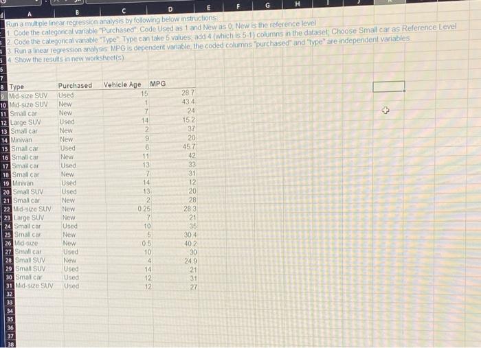 Solved + ONE G H Run a multiple linear regression analysis | Chegg.com