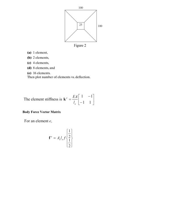Solved Use ASME template conference paper1. Abstract | Chegg.com