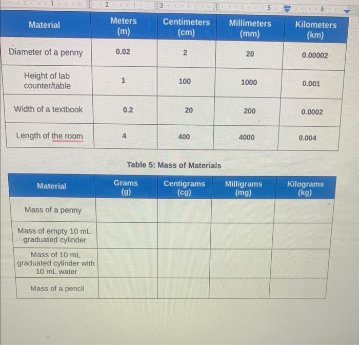 Solved Table 5: Mass of Materials | Chegg.com