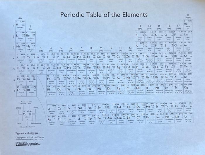 Solved Part I. Classify the Structures Using VSEPR Theory A. | Chegg.com