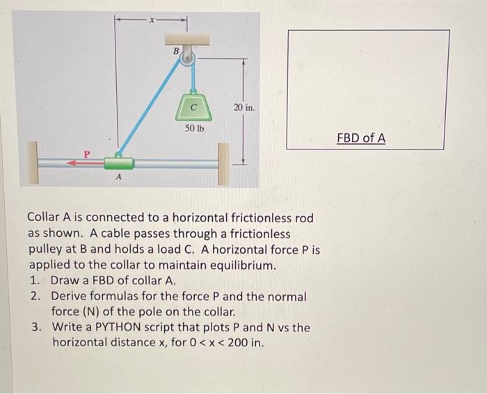 Solved B 20 in. 50 lb FBD of A Collar A is connected to a | Chegg.com