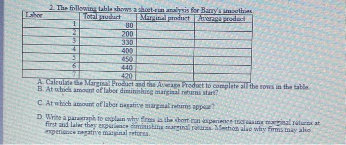 Solved 2. The following table shows a short-rm analysis for | Chegg.com