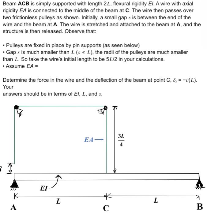 Beam ACB is simply supported with length 2L, flexural | Chegg.com