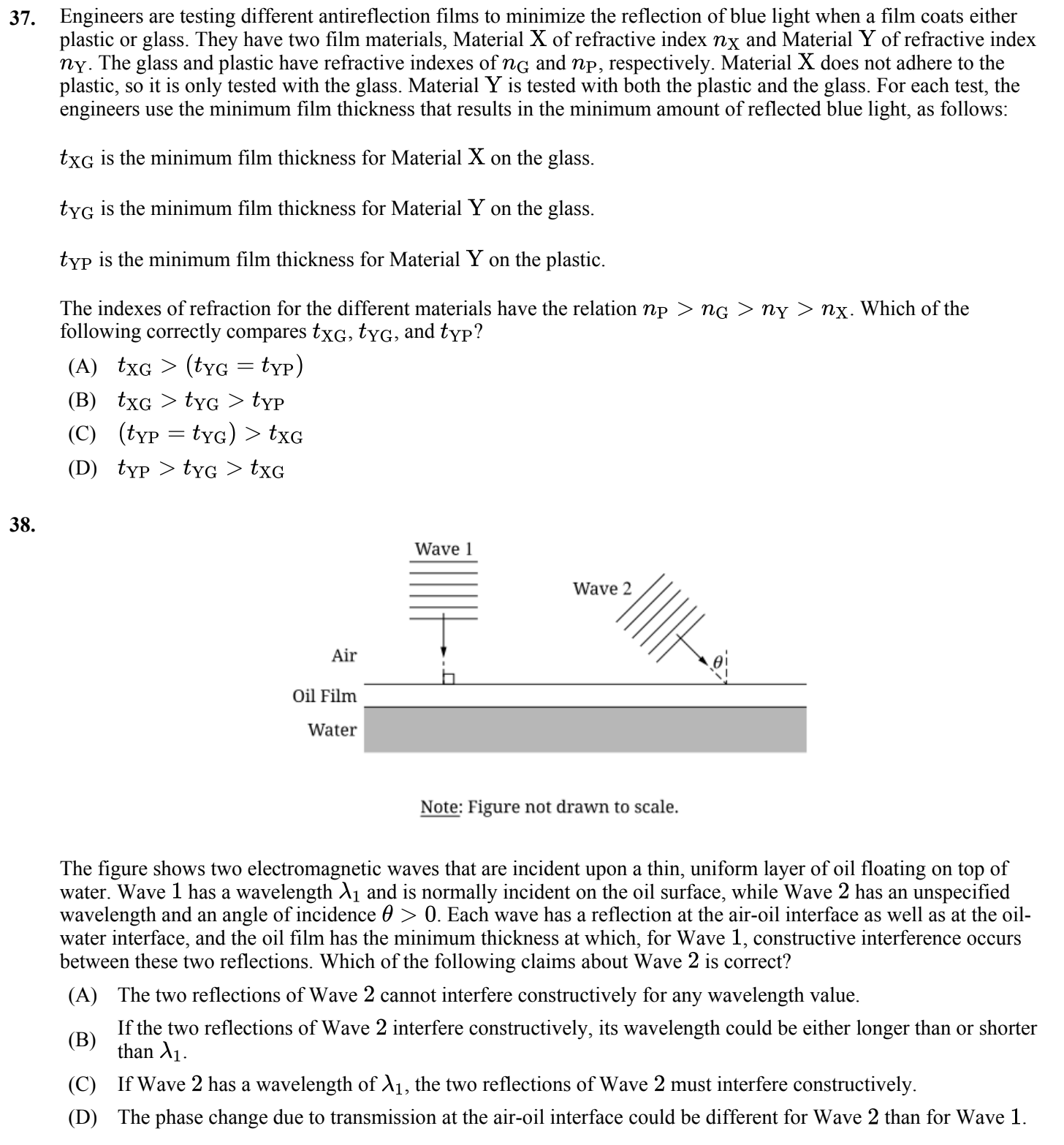 Solved The figure shows two electromagnetic waves that are | Chegg.com