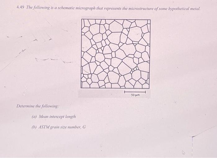 Solved 4.49 The following is a schematic micrograph that | Chegg.com